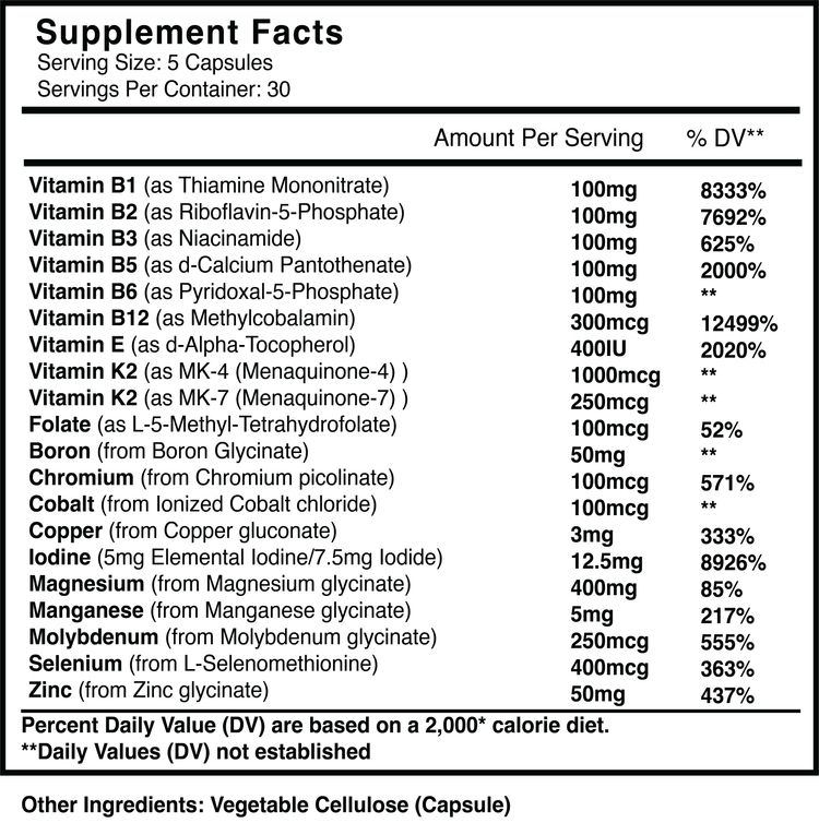 All Products – Caelum Elements